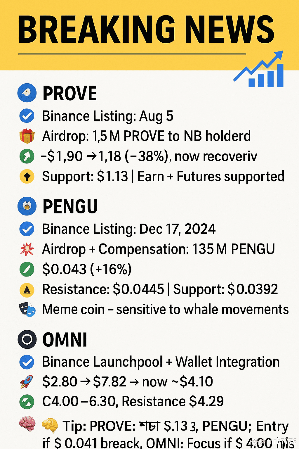 🚨 Breaking News 📈📢🚀 Binance Hot Tokens Update: Bye Now😱 | mrh7776 on Binance Square