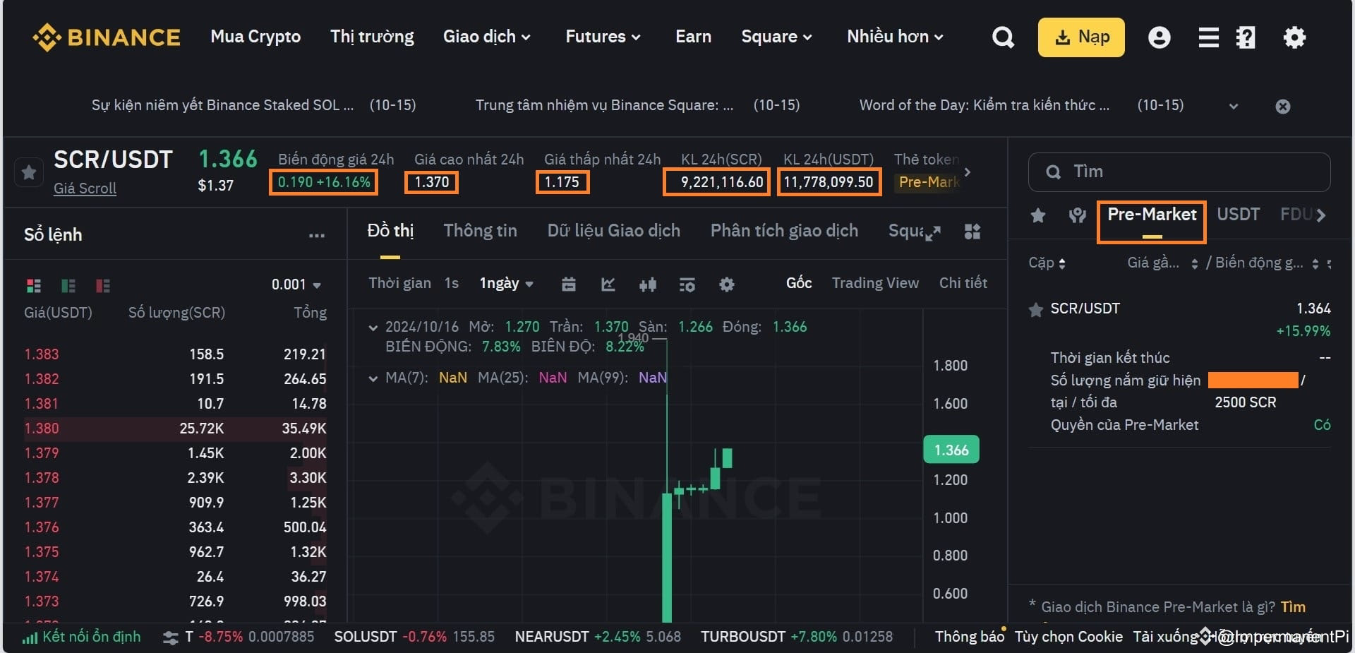Scroll (SCR) It's interesting that just 13 hours ago, I post | ImpermanentPi on Binance Square