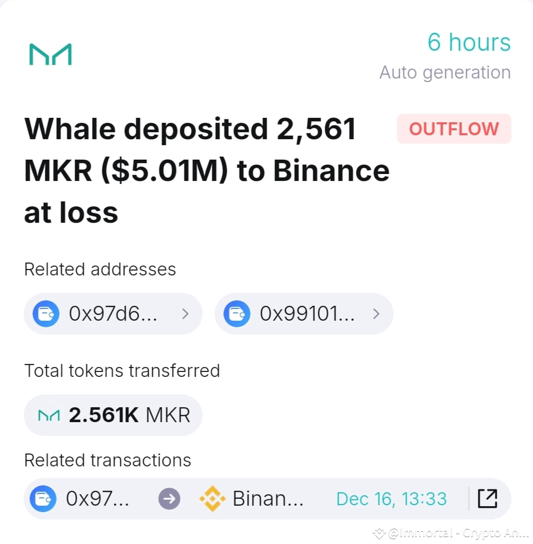 🚨🚨 Whale deposited 2,561 $MKR ($5.01M) to Binance at Loss | Immortal - Crypto Alpha on Binance ...