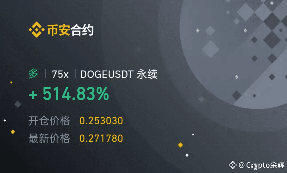 DOGE Breaks Key Level! $0.25 is Just the Starting Point? Ol | Crypto余辉 ...