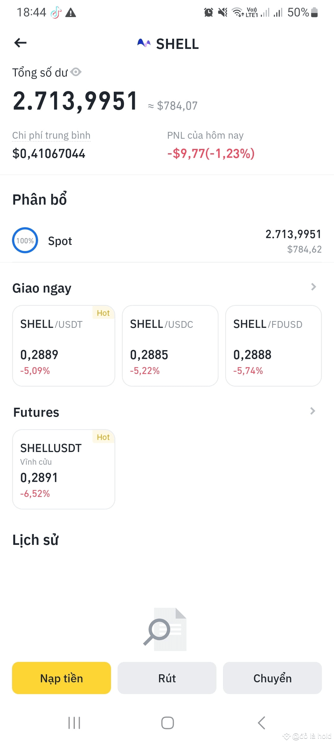 $SHELL k knows when to return to shore | đỏ là hold on Binance Square