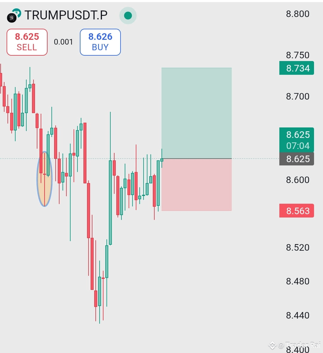 🚀 $TRUMP USDT.P – Bulls Are Taking Control! After a text | Trader Rai on Binance Square