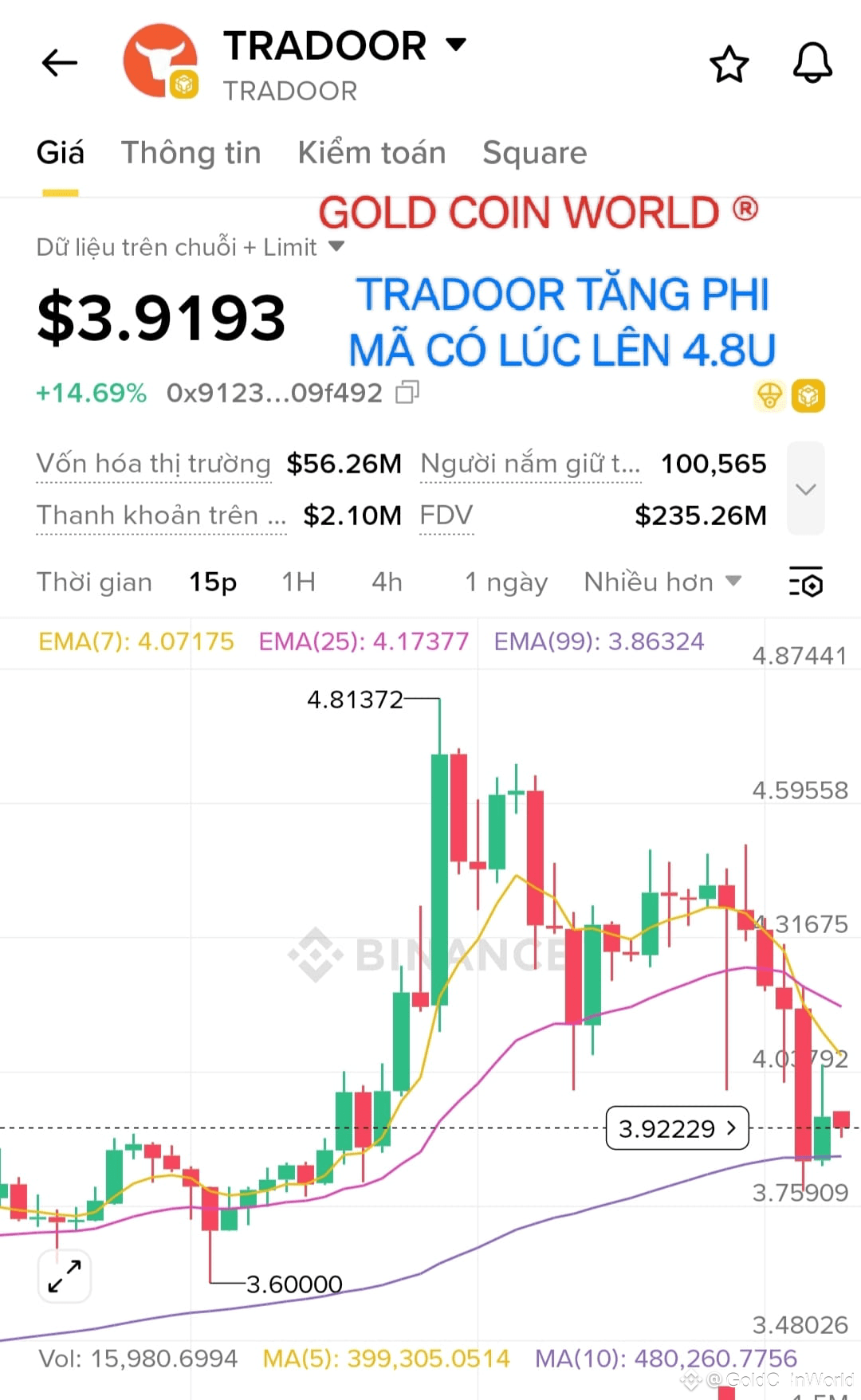 $TRADOOR The players may be focusing on Tradoor, so at | GoldCoinWorld ...
