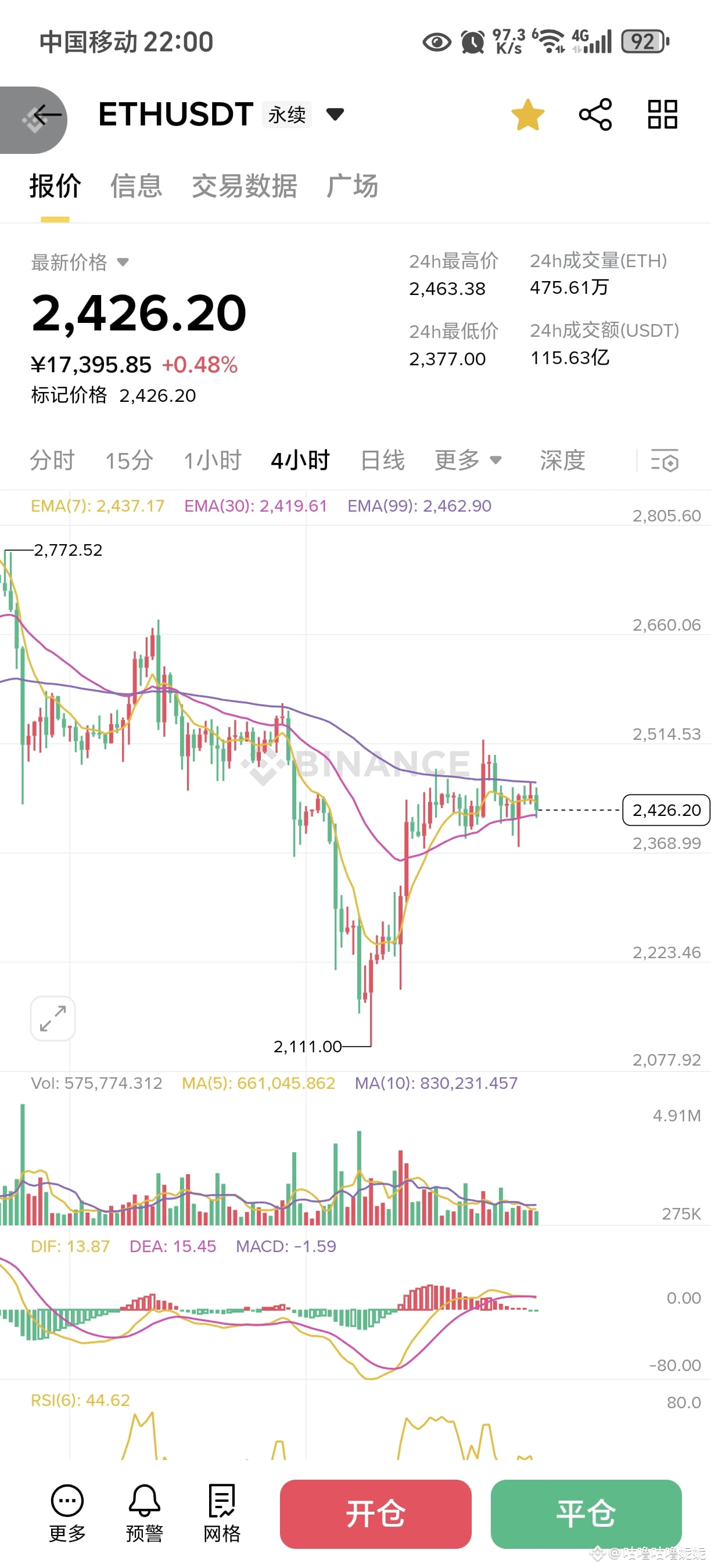 I won't do much, tonight at this position! I have to hold on | Bit妮神 on ...