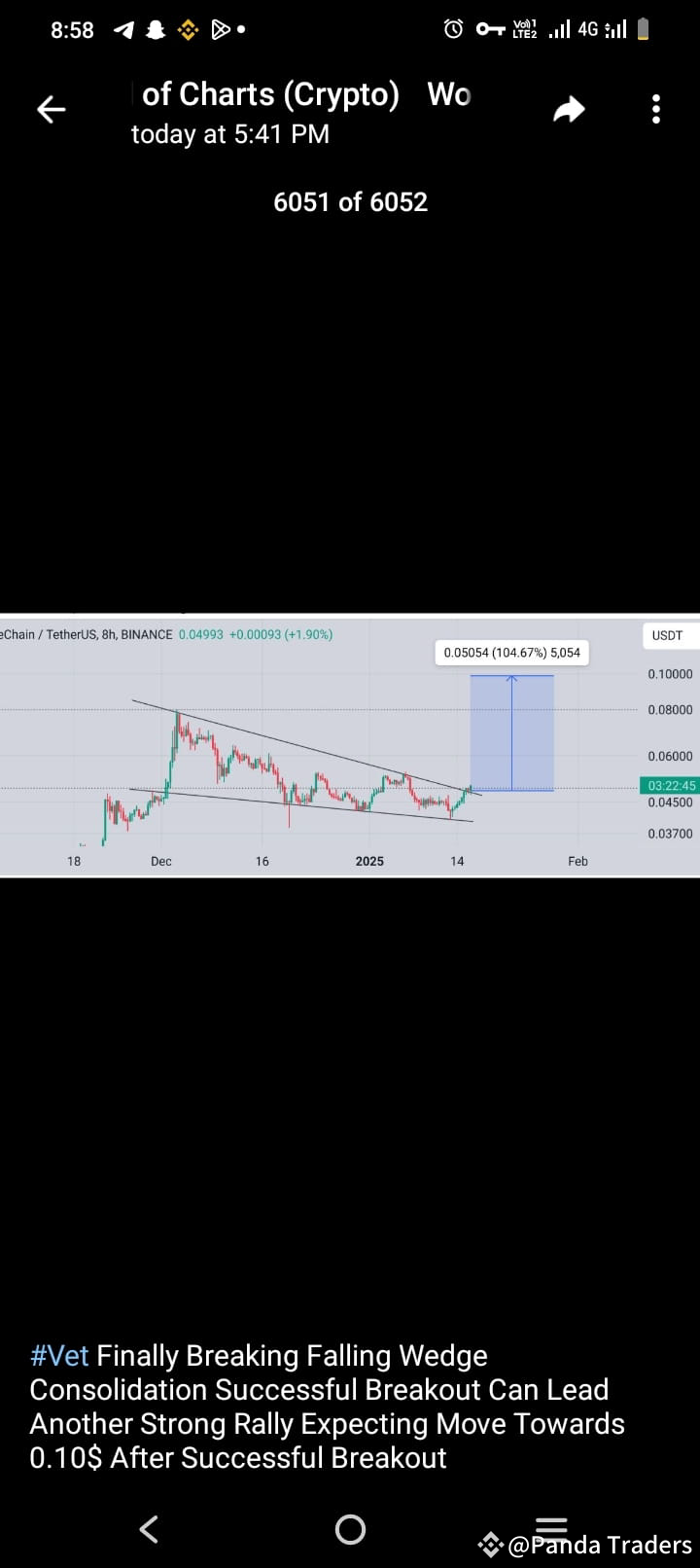 $VET Finally Breaking Falling Wedge Consolidation Successfu | Panda Traders on Binance Square