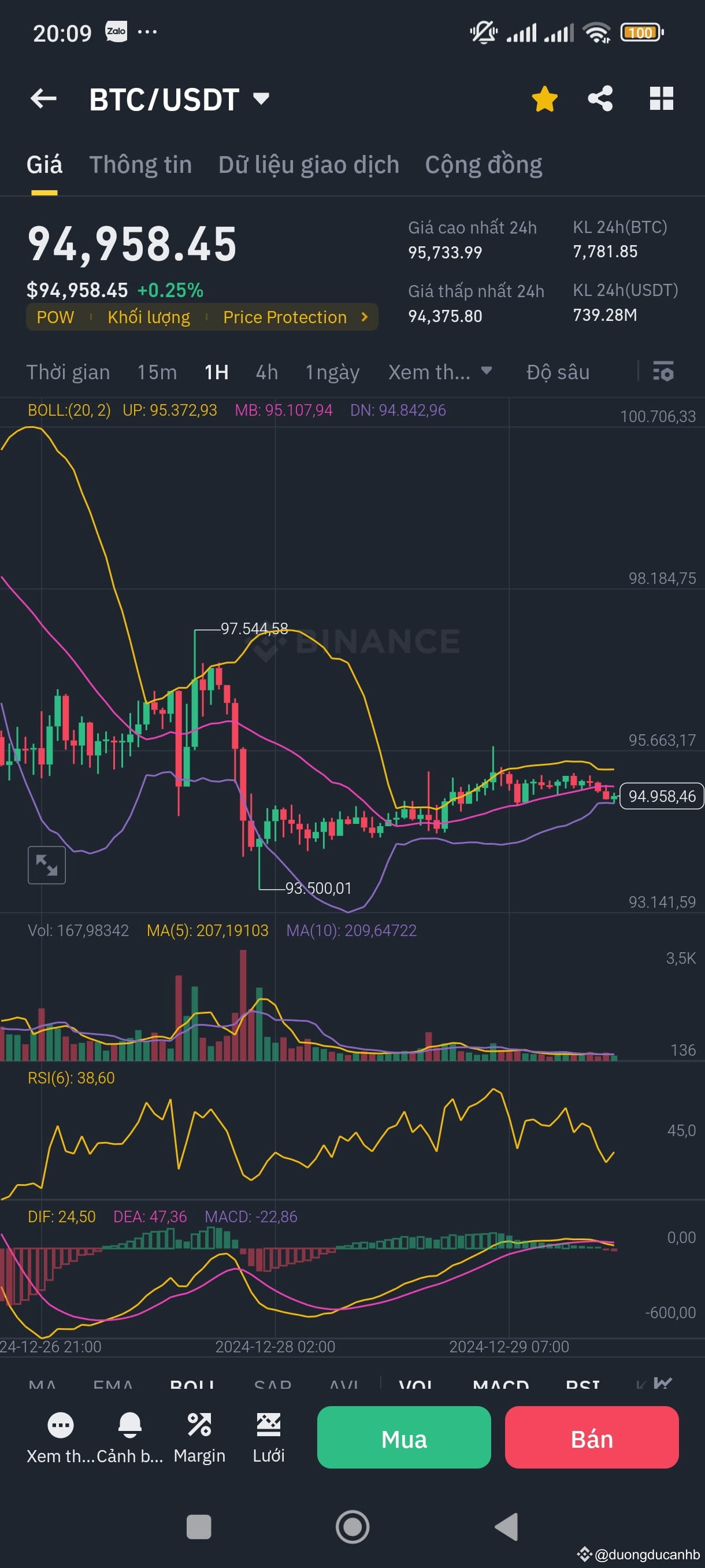 BTC/USDT: Accumulation with correction pressure Detailed a | XHoder on ...