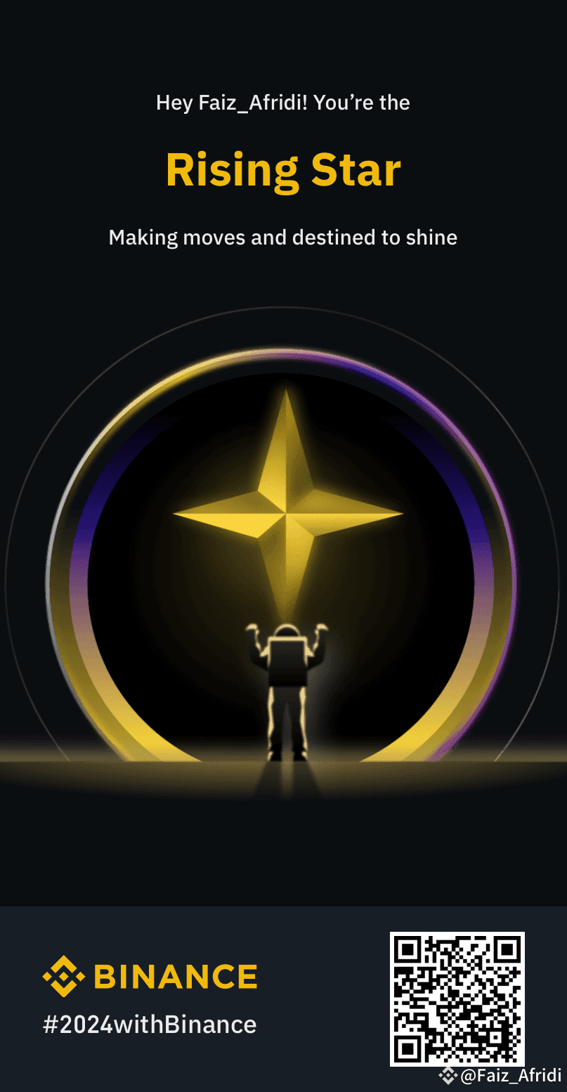 #2024withBinance https://www.binance.com/year-in-review/202 | Faiz_Afridi on Binance Square