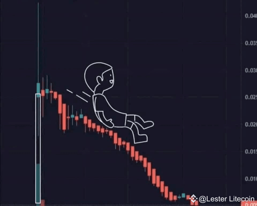 Whoever it is, please help me up! $BTC $ETH $LTC | Lester Litecoin on ...
