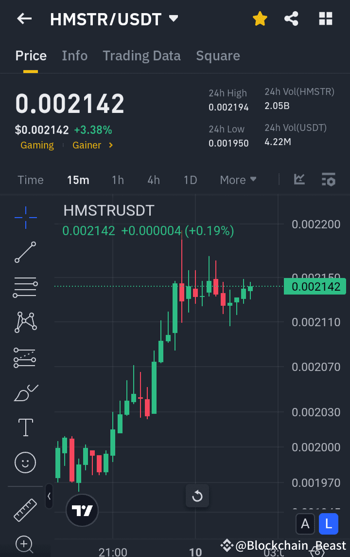 🚀 $HMSTR /USDT – Bullish Momentum! 📈 📌 Current Price: $0 | Aliza_Crypto_786 on Binance Square