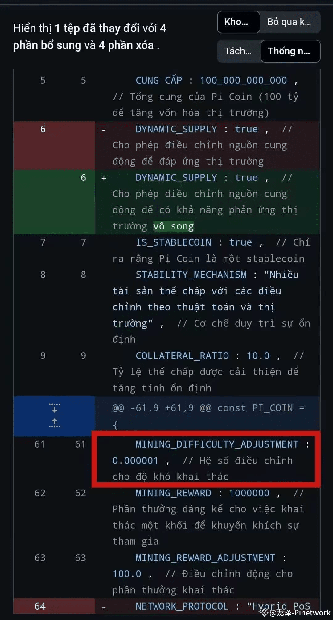 The mining difficulty of pi will increase to 0.00001, which | 龙泽 ...