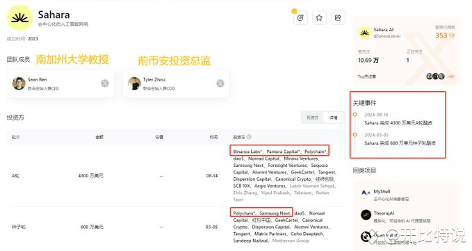 Sahara project received 43 million USD Series A financing le | 开比特说 on ...