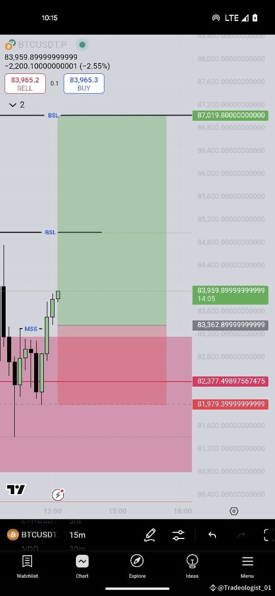 let's take some risk if uh can't afford loss stay away from | BTC Master _1 on Binance Square