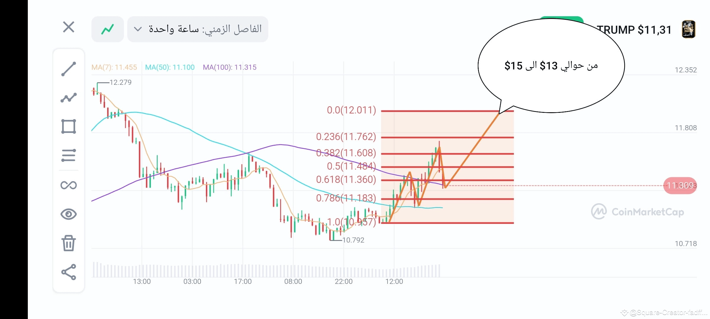 The #TRUMP currency is preparing for a rise. What are your t | RS_crypto_dz on Binance Square