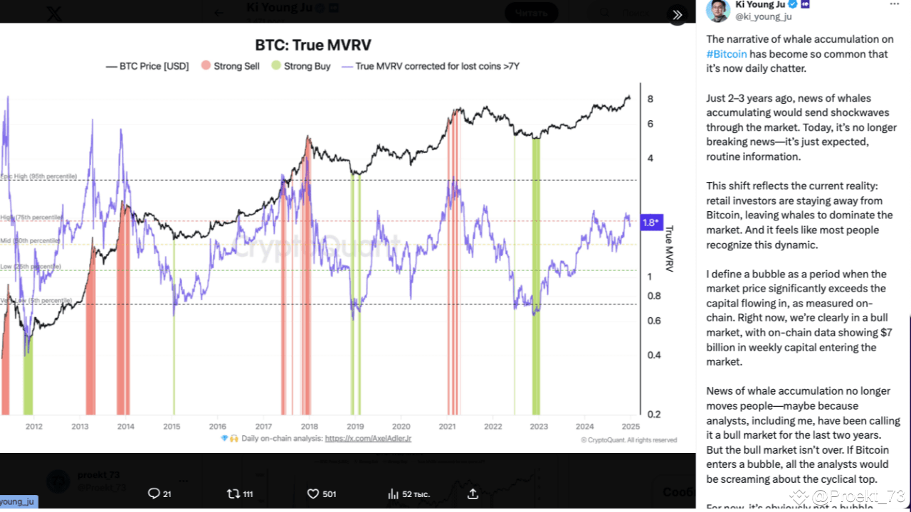 BTC is far from a bubble; it is being sold by those who bought during ...
