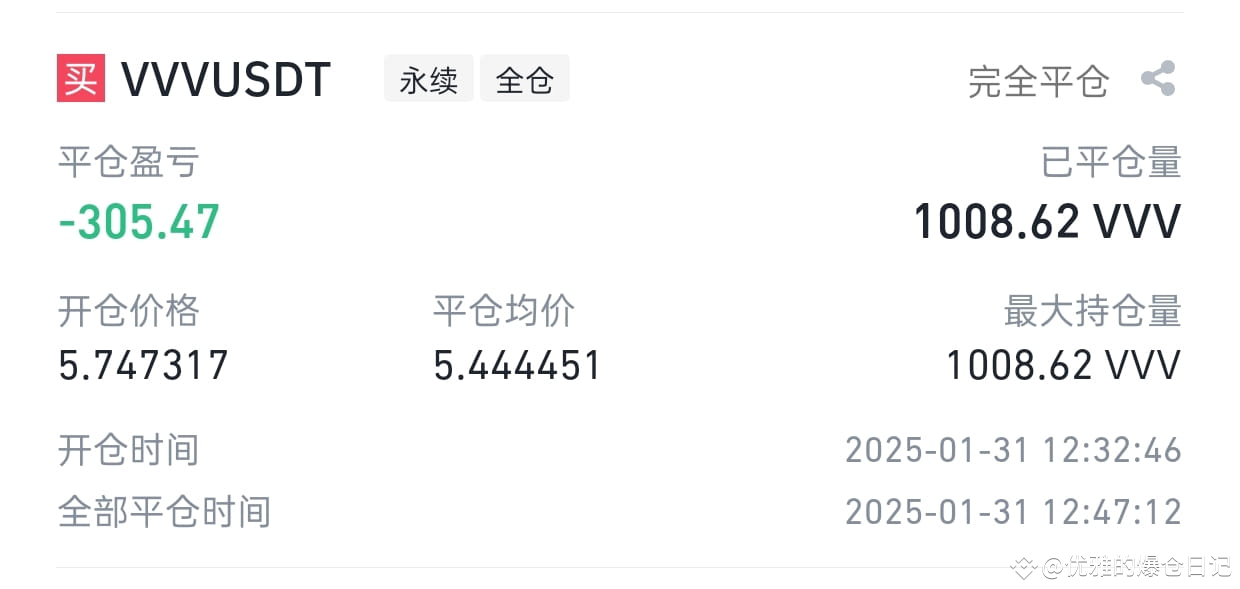 Classic: Go long and explode long, go short and explode shor | 优雅的爆仓日记 ...