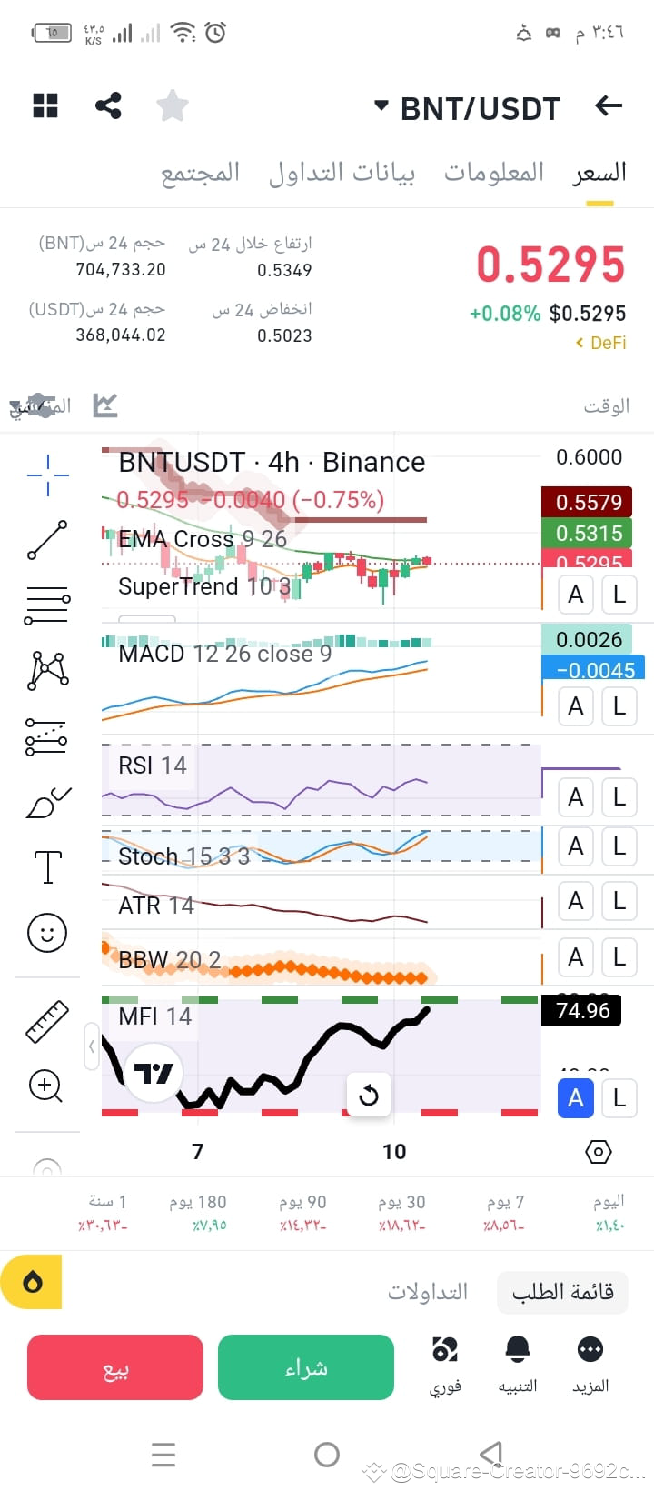 $BNT What is Bancor? $BNT Founded by Galya Benartsi in l | Alaa golden captain on Binance Square