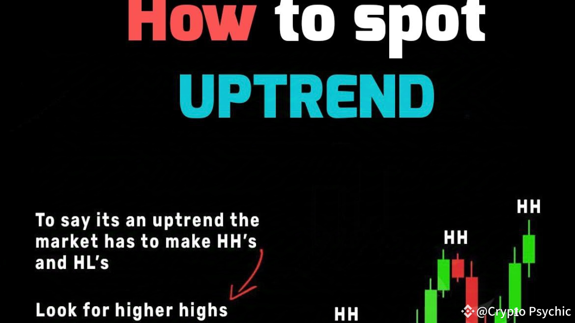 🚀 How to Spot an Uptrend in Crypto: A Step-by-Step Guide 📈 | Crypto ...