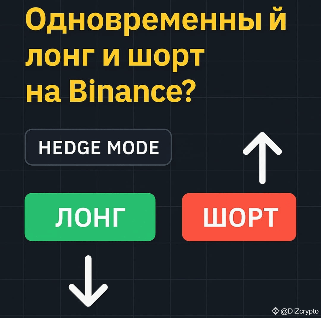 How to open both short and long positions simultaneously | DIZcrypto on ...