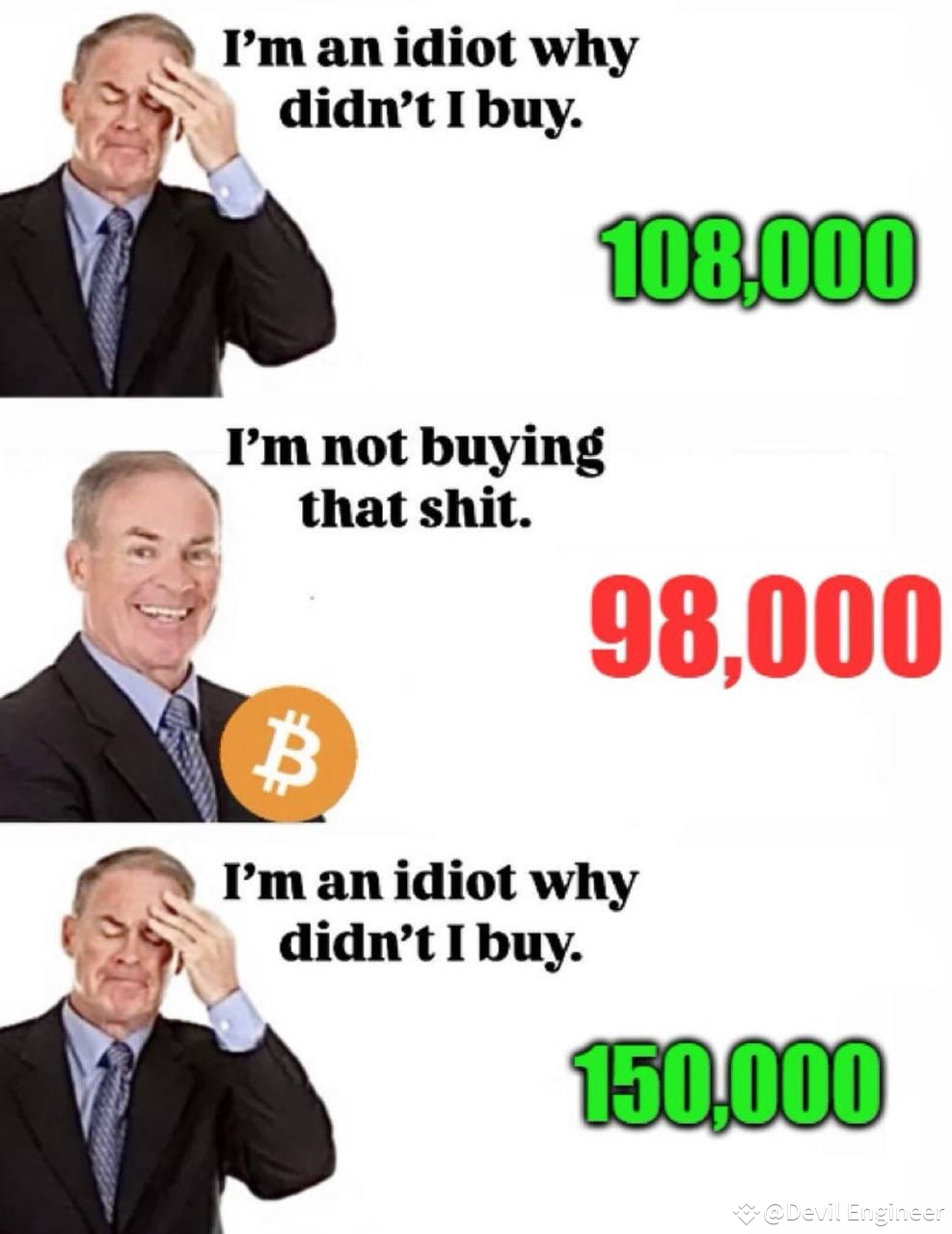 If you don’t buy the dip … then you don’t deserve the rally. | Devil ...