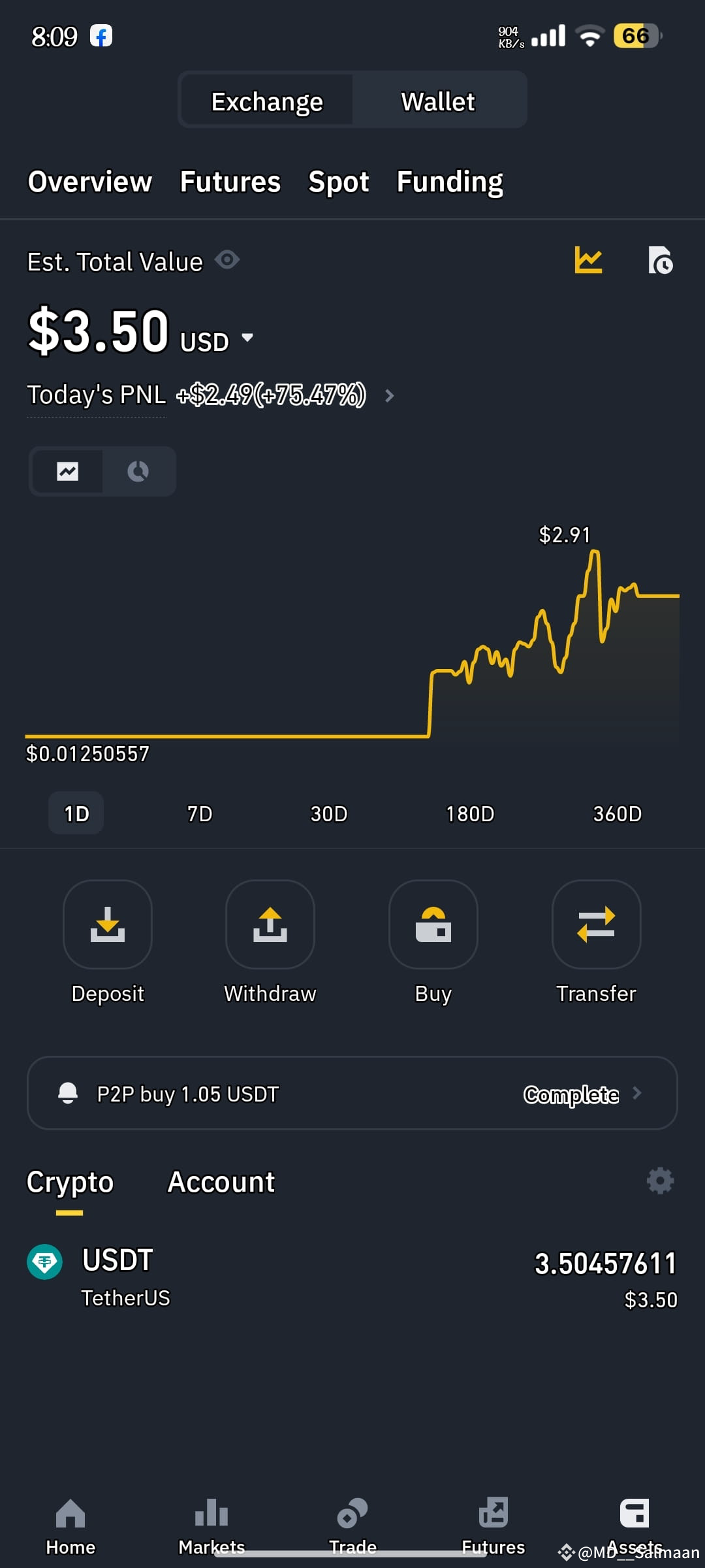 From $1 to $3.5, if here's anyone perfect trader then sugges | MD__Salmaan on Binance Square