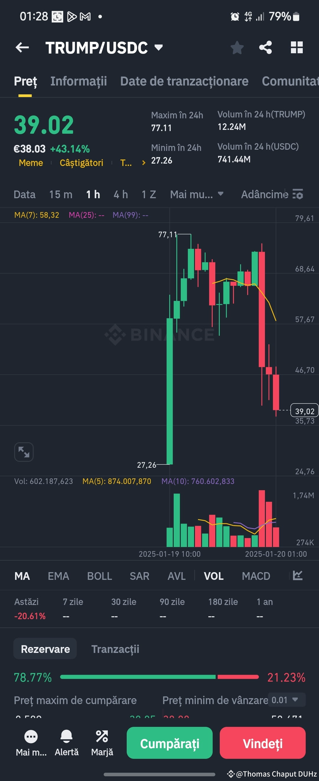 $TRUMP this is memecoin so all I can say watching the price | Thomas ...