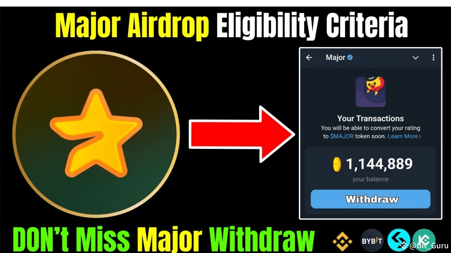 Upcoming Major Coin Listing: Big Gains on the Horizon 🚀 Price ...