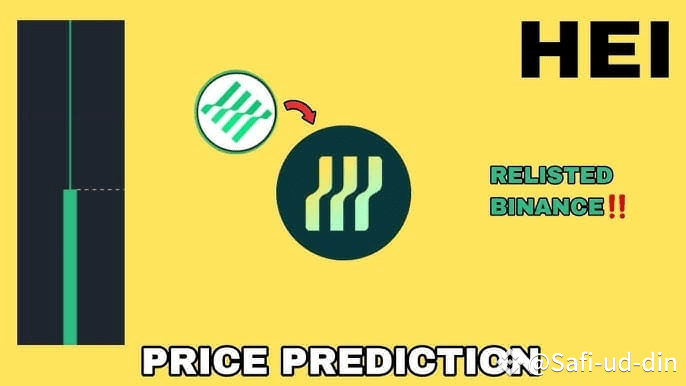 $HEI It seems you're interested in Heima (HEI)! Heima is a | Safi-ud-din on Binance Square