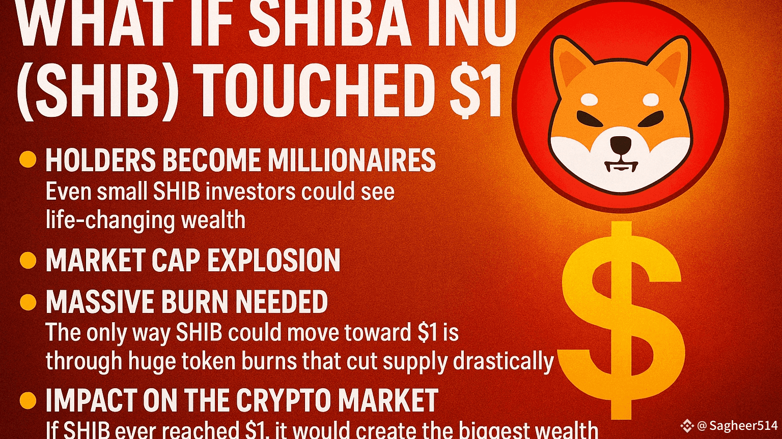 What If Shiba Inu (SHIB) Touched $1? | Sagheer514 on Binance Square