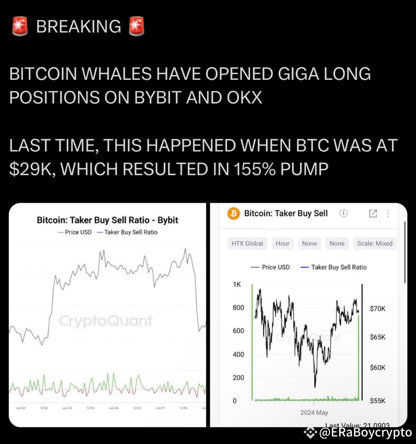 Moon 🌙 $BTC | ERaBoycrypto on Binance Square