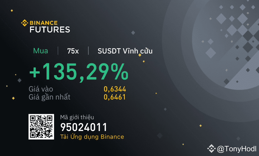 Spring afternoon lightly picked $S this yesterday | TonyHodl on Binance ...