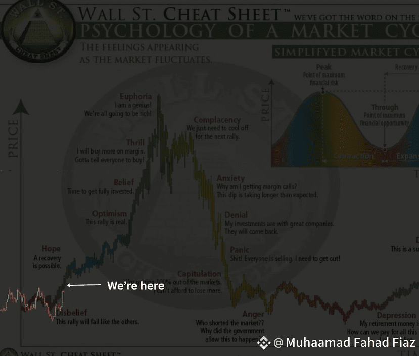 ETH pumped from $2500 to $3860 in 2 weeks so expect some cor | Muhaamad ...