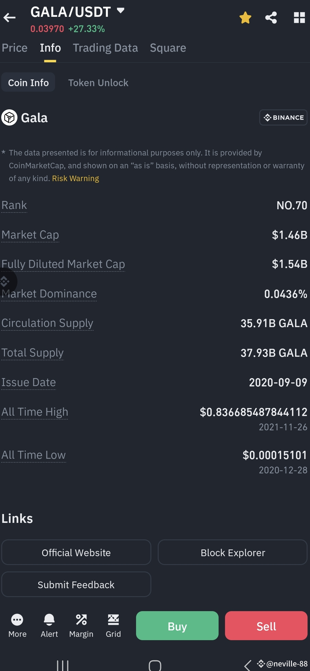 $GALA look my freind before and after burn gala start the | neville-88 on Binance Square