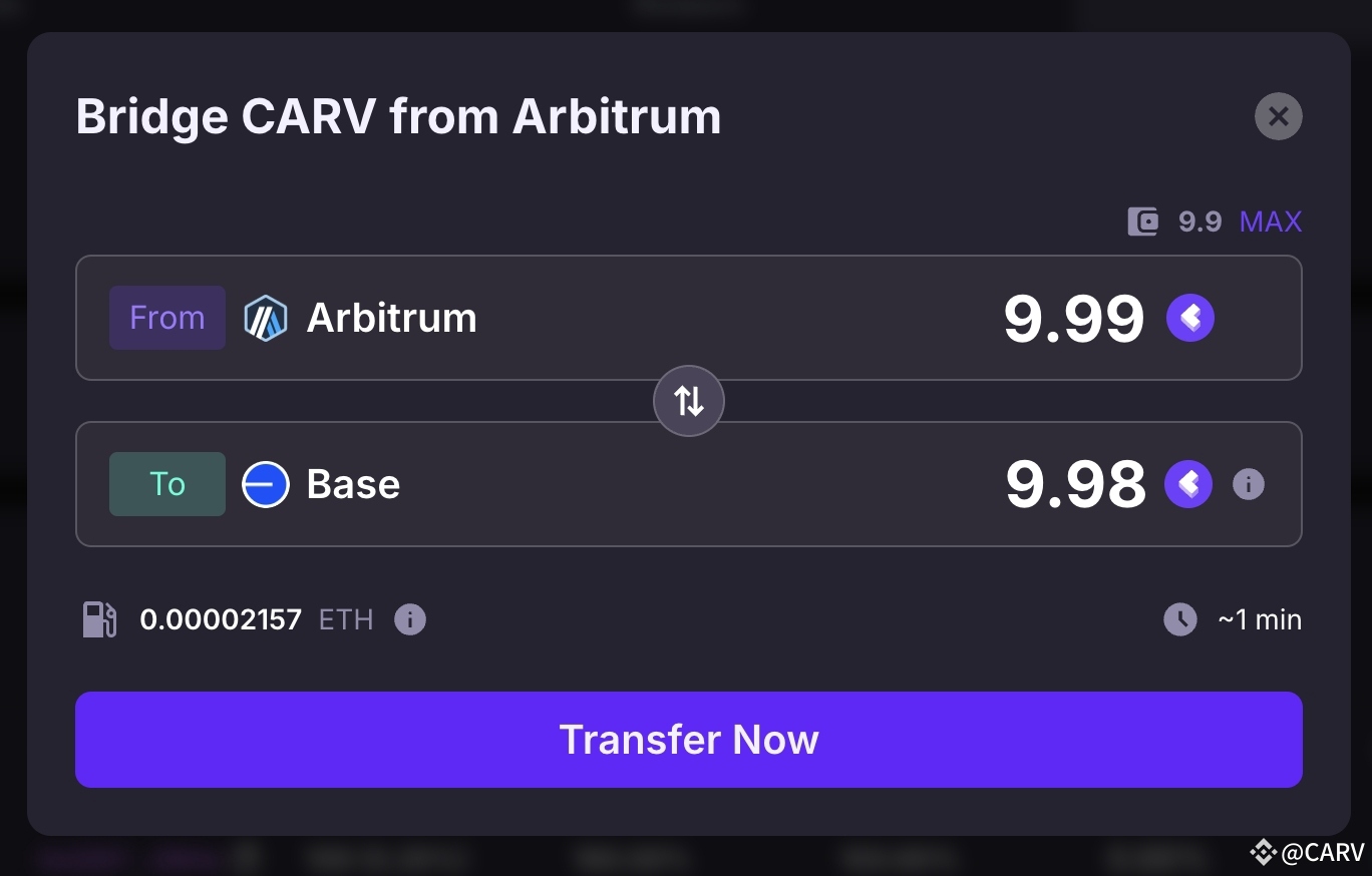 Big news, CARVers! We've launched CARV Token Bridge on Prot | CARV on ...