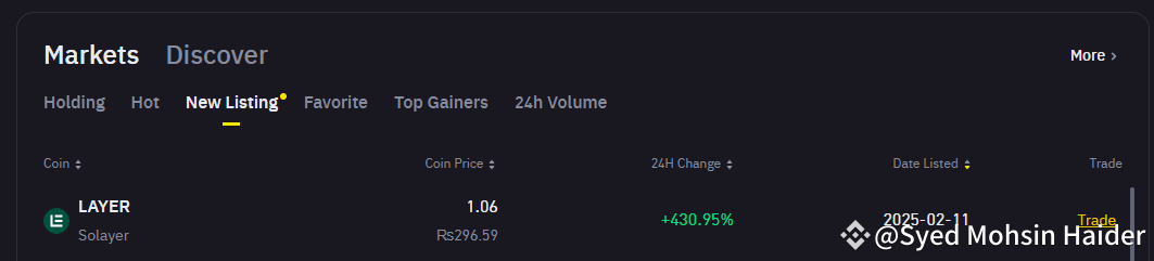 $LAYER coin buy now fast. #LAYERCOIN #LTC&XRPETFsNext? #Bi | Crypto ...