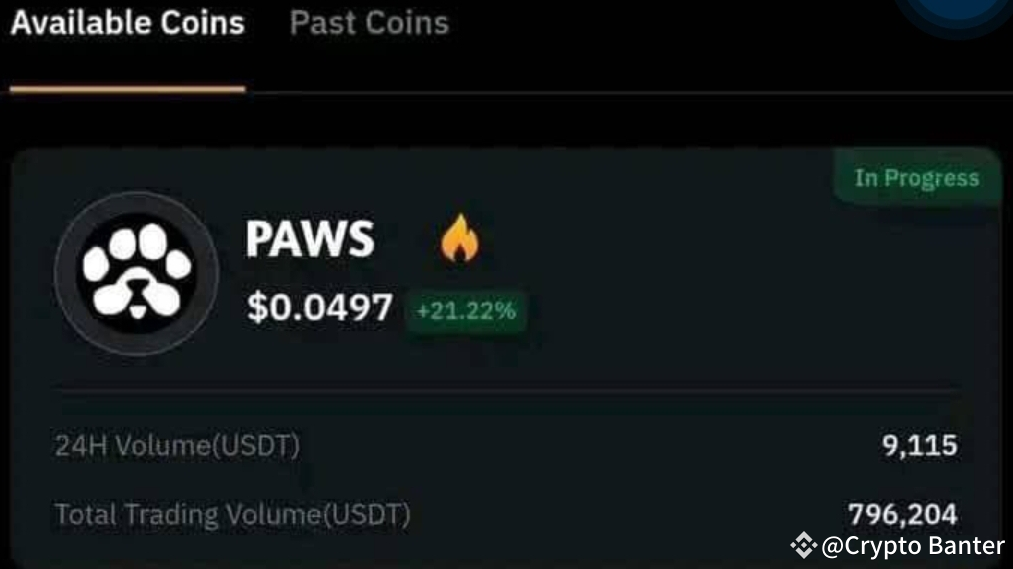 PAWS Pre-Market Analysis: A Bullish Start with Promising Growth ...