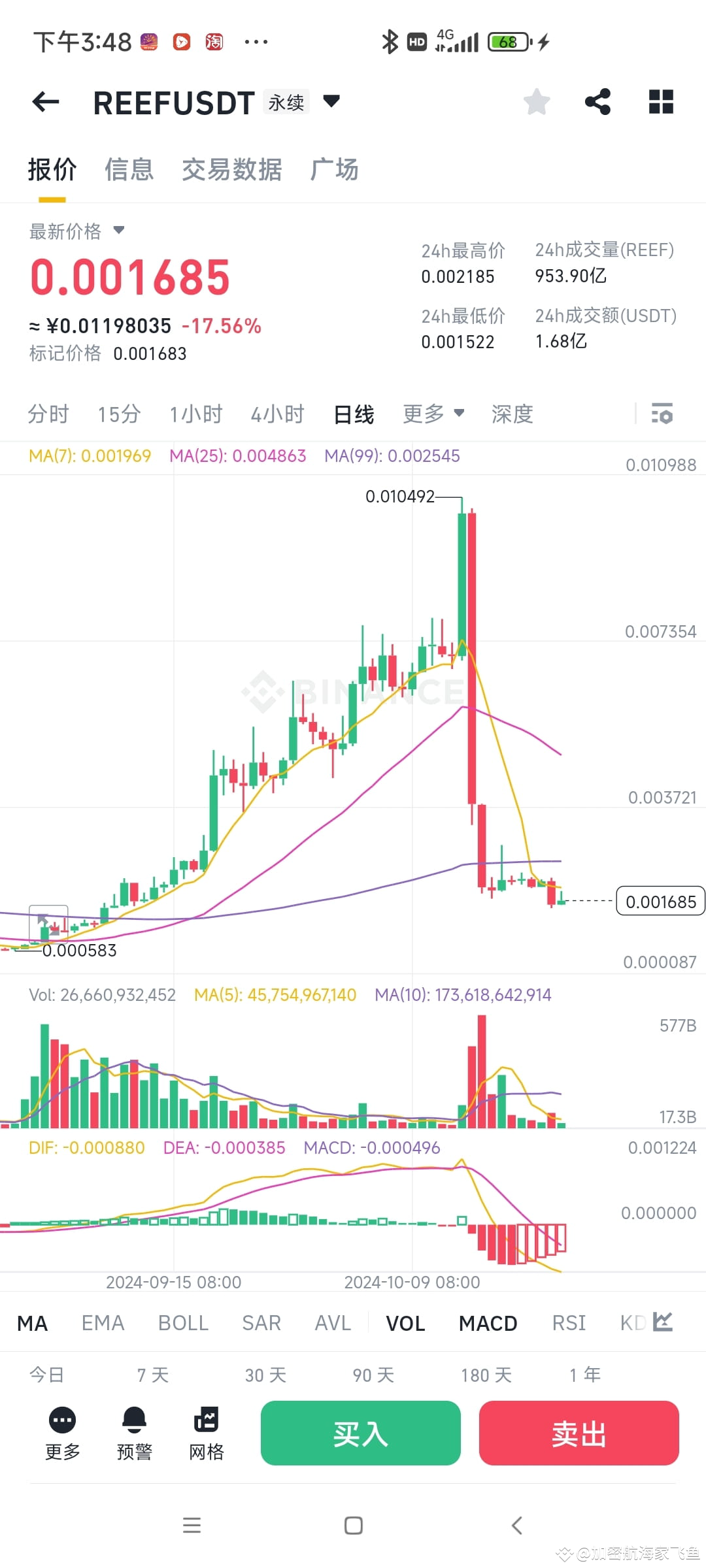 What a sharp sickle. You have to go to the front to see it. | 加密航海家飞鱼 ...