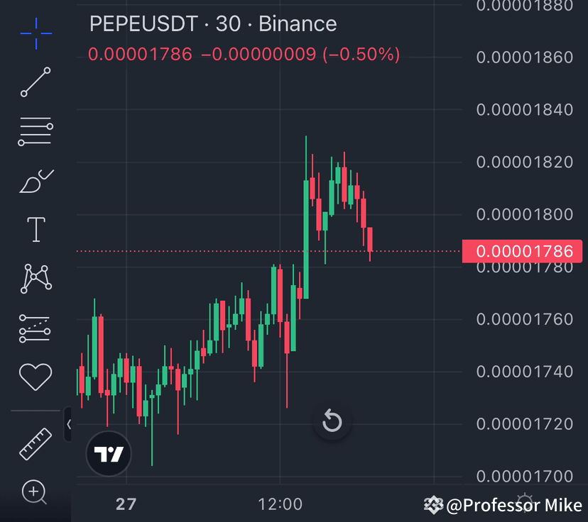 $PEPE /USDT On Watch: Breakout Imminent – Stay Ready! 🚀 P | Professor Mike on Binance Square