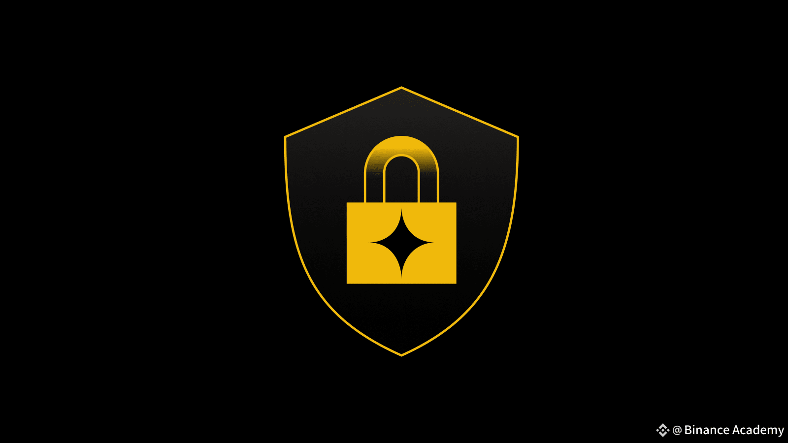 What Are API Keys and Security Types? | Binance Academy on Binance Square