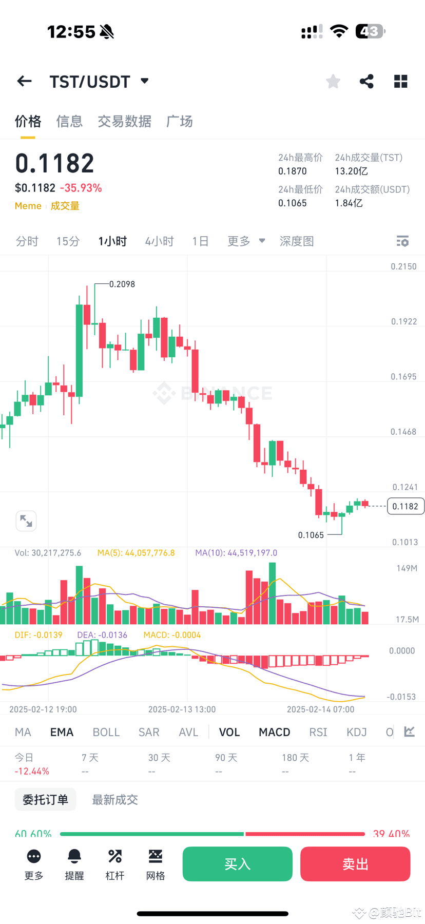 How many people have escaped this disaster? 🤔 #TST If you | 颜驰Bit on ...