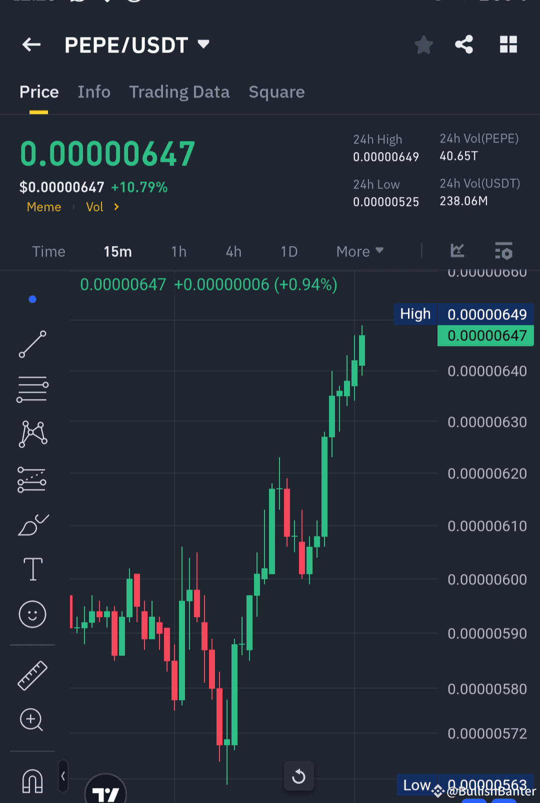 $PEPE – A HIDDEN GEM READY FOR MASSIVE GAINS .. I previous ...