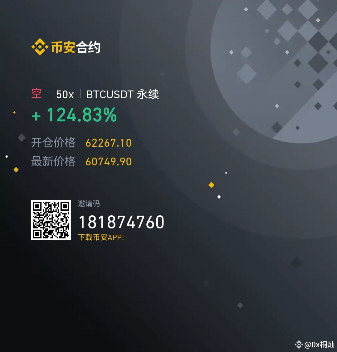 I was drowsy this morning and saw the sudden rise of $BTC . | 0x桐灿 on Binance Square