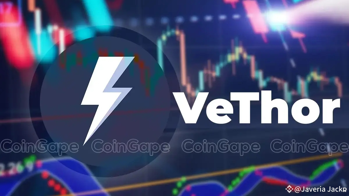 VeThor Token (VTHO) price surge, which has skyrocketed by 300% after ...