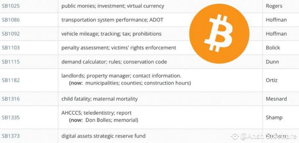 📌 Arizona's Bitcoin and crypto reserve bills are scheduled | Ansh ...
