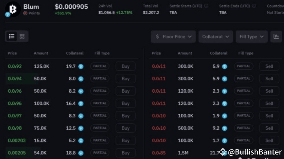 New Update: $Blum Points System is Now Public | BullishBanter on Binance Square