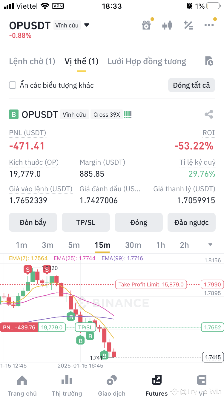 $BTC $OP This fish is too much for me, guys! I guess I hav | Try To Win on Binance Square