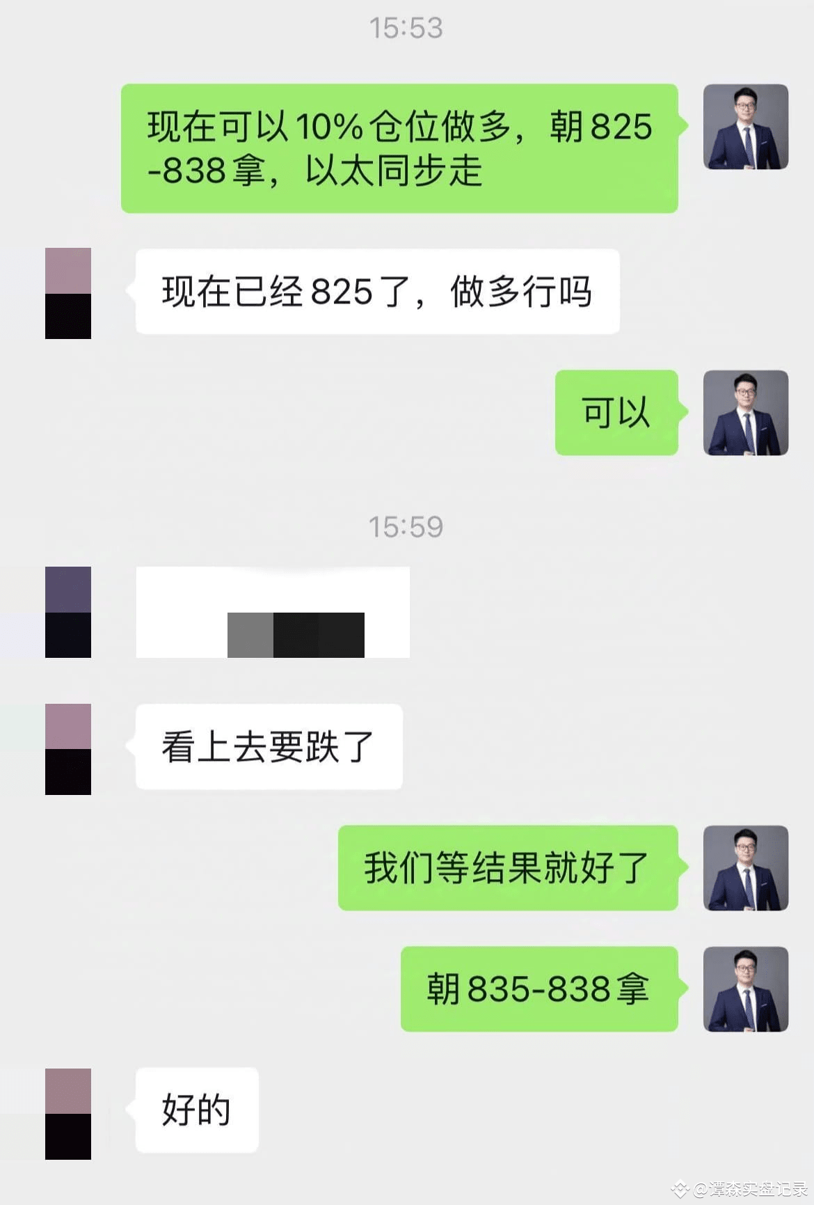 Recently, I've been busy with friends in the Tan Sen family, | 谭森实盘记录 ...