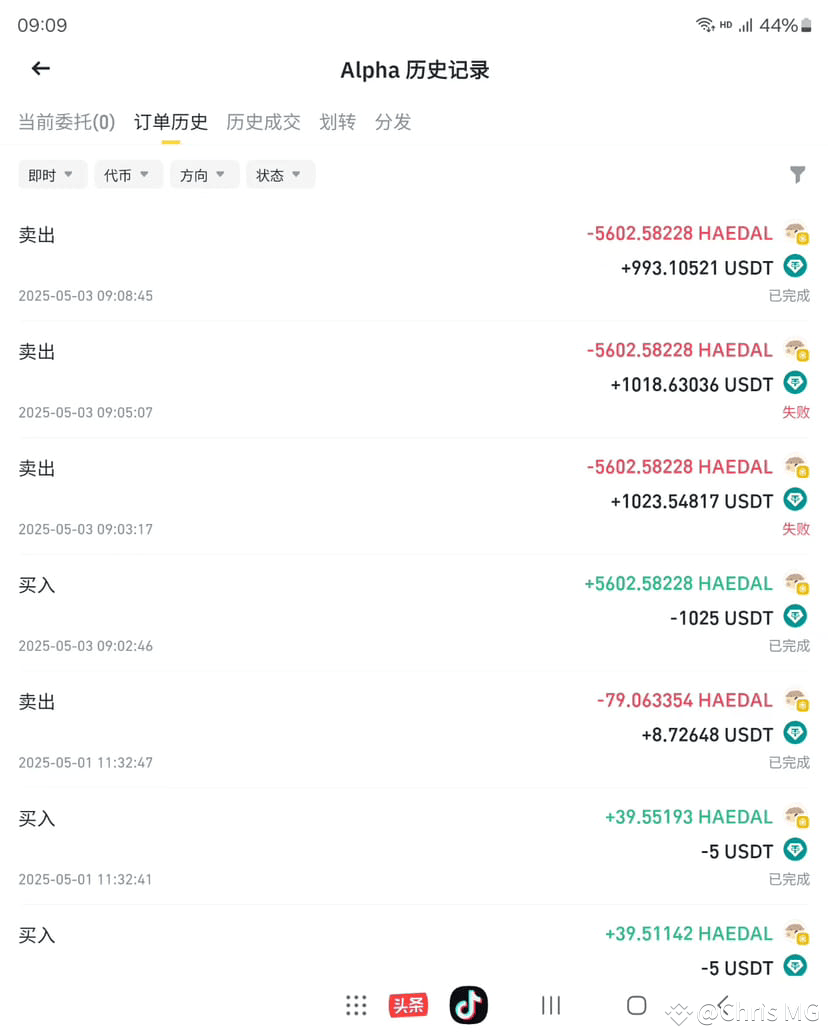 You're not as miserable as I am | Chris MG on Binance Square