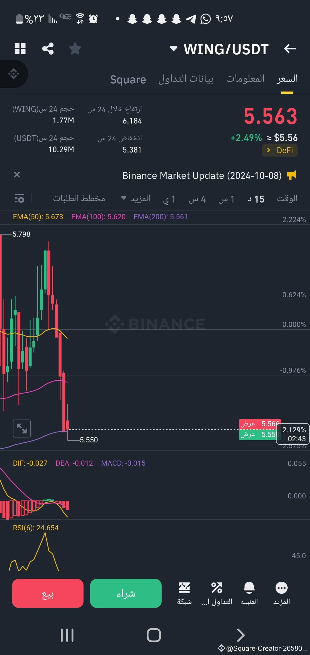 #WING #توصية New to the $WING coin Entry is quick, see the | basheer ...