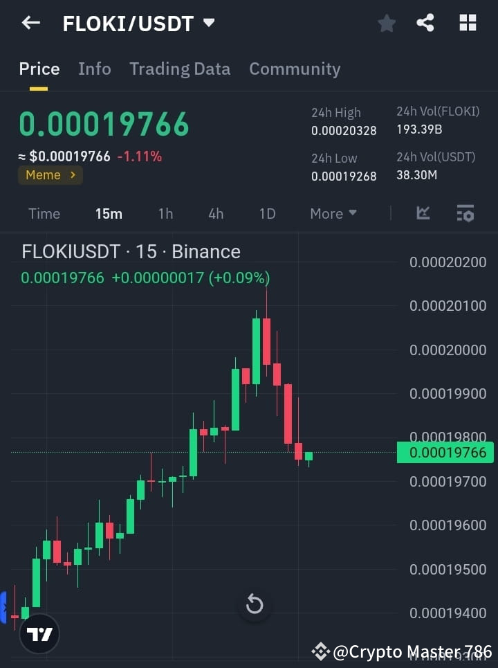 🚀 $FLOKI /USDT: CONSOLIDATING NEAR KEY SUPPORT! ⚡ The $FLOK | Crypto Master 786 on Binance Square