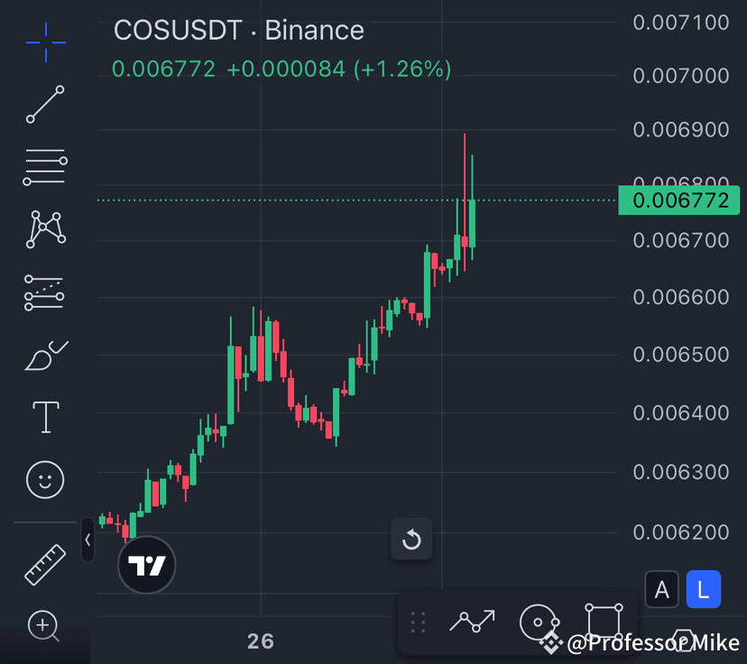 $COS USDT Bull Run Confirmed! 🔥💯 $COS USDT has broken thr | Professor Mike on Binance Square